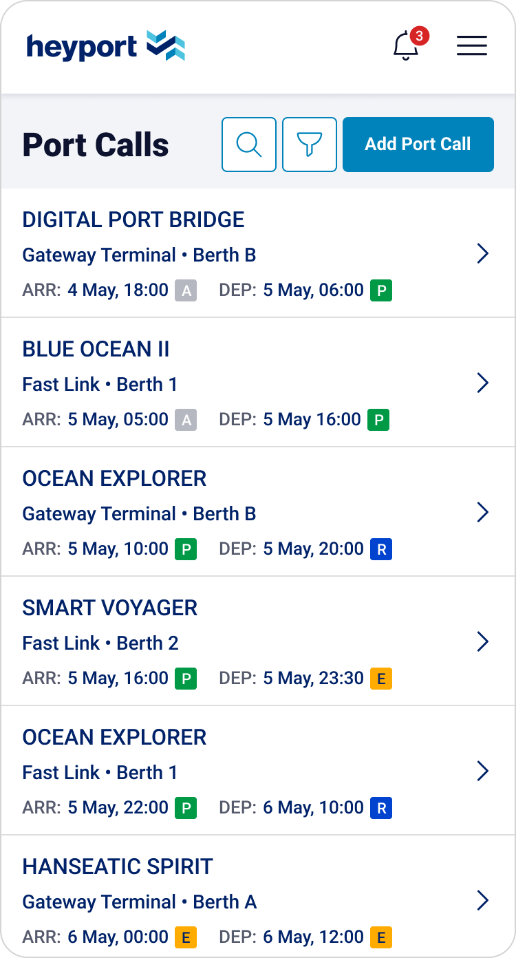 heyport – Just-in-time port call and berth planning